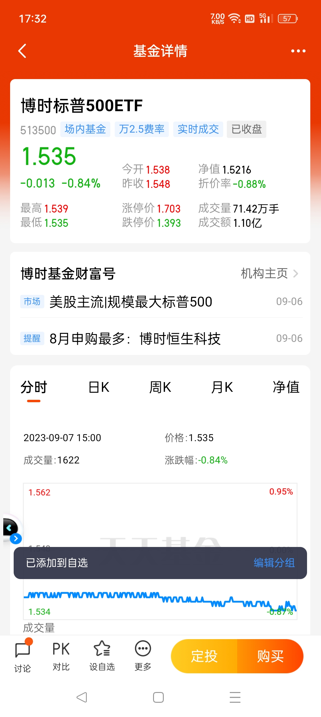 美股起飞路上！买哪个？看好纳指100ETF即将起飞！_财富号_东方财富网