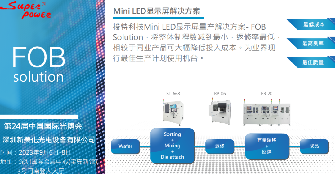 辰显光电将进入Micro-LED产业化新阶段_财富号_东方财富网