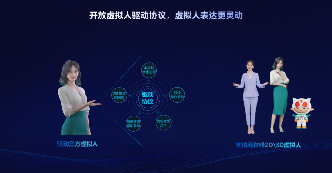 引领交互新未来：科大讯飞AIUI开放平台重磅升级_财富号_东方财富网