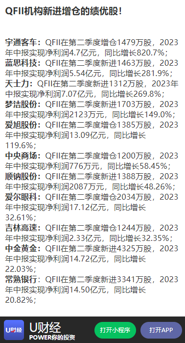 11只绩优股获QFII机构抢筹！_财富号_东方财富网