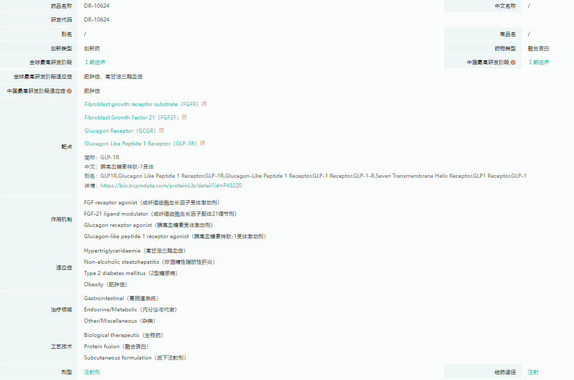 医药周报丨全球创新药新进展，脱发、糖尿病患者或将迎来新选择_财富号_东方财富网