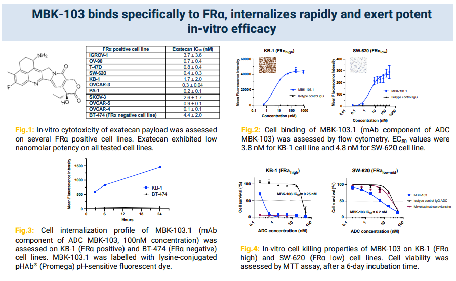 礼来收购ADC公司Mablink Bioscience_财富号_东方财富网