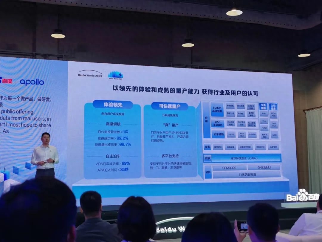 连续首发纯视觉城市NOA与舱驾一体方案，百度火拼高阶智驾赛道_财富号_东方财富网