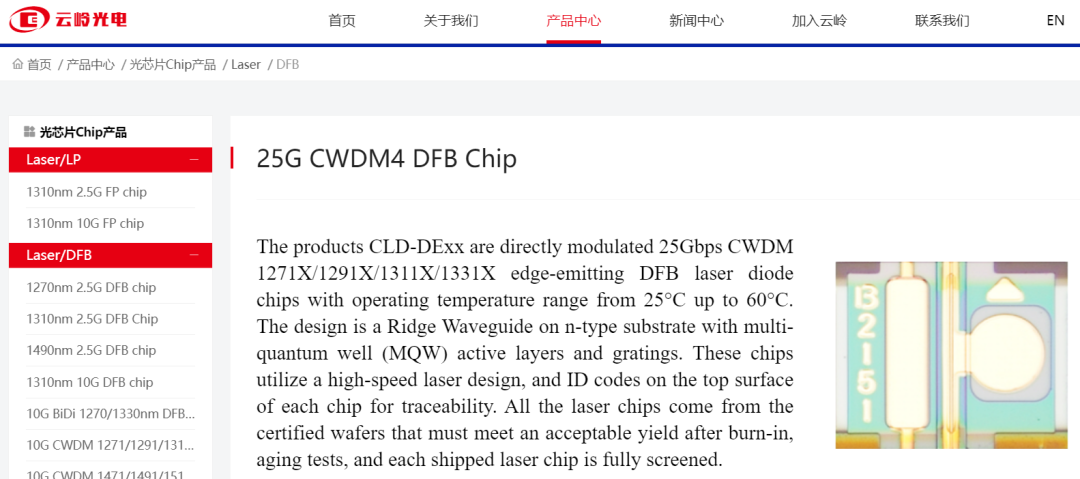 科创丨25G光芯片量产，武汉光谷将迎来一个光芯片IPO_财富号_东方财富网