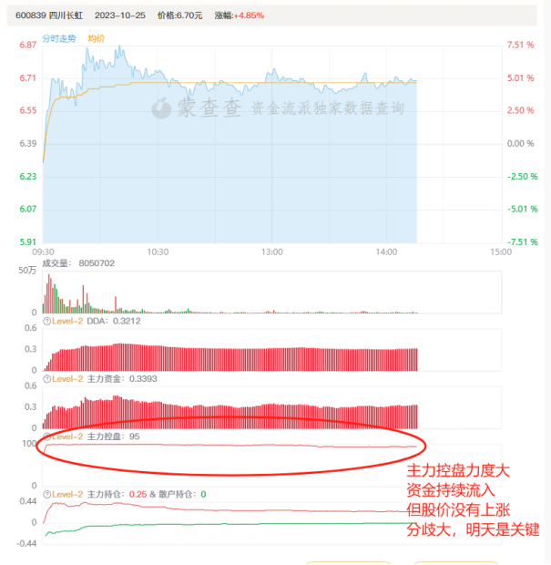 被砸懵了_财富号_东方财富网