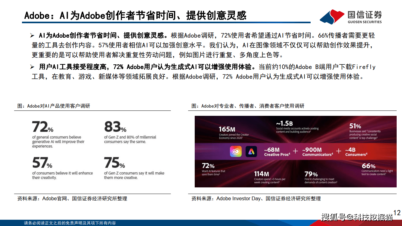 人工智能行业垂类AI应用专题：从AIGC看Adobe和美图的新机遇（附下载）_财富号_东方财富网