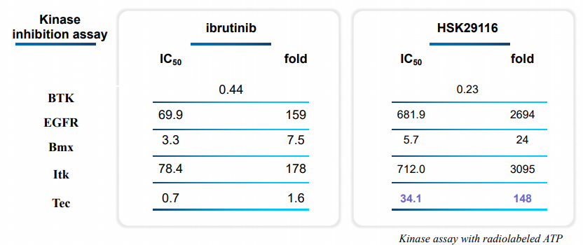 国产药企勇闯PROTAC“无人区”_财富号_东方财富网