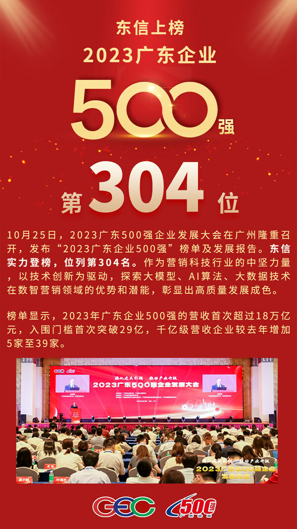 东信时代荣登"广东企业500强"，展现MarTech创新与数智化增长实力_财富号_东方财富网
