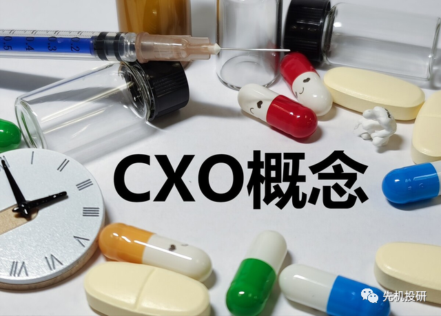 医药CXO：临床前CRO核心概念股梳理，附逻辑分析_财富号_东方财富网