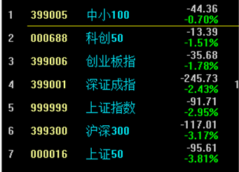 002827 高争民爆——双响炮+多方炮超过21.35元就好_财富号_东方财富网