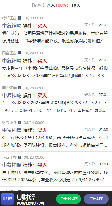 中复神鹰(688295)最新操作分析_财富号_东方财富网