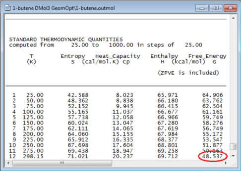 科学指南针模拟计算——3步让你轻松使用DMol3计算化学自由能_财富号_东方财富网