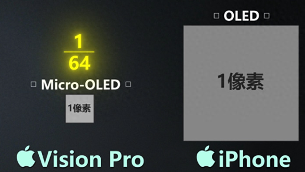 光刻型RGB OLEDoS微显示屏有望成熟，德国默克联手三星共同攻关_财富号_东方财富网