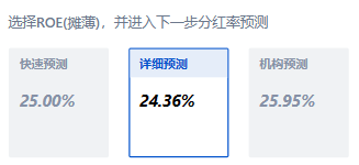 用PB-ROE估值模型来分析"先导智能"的投资价值_财富号_东方财富网