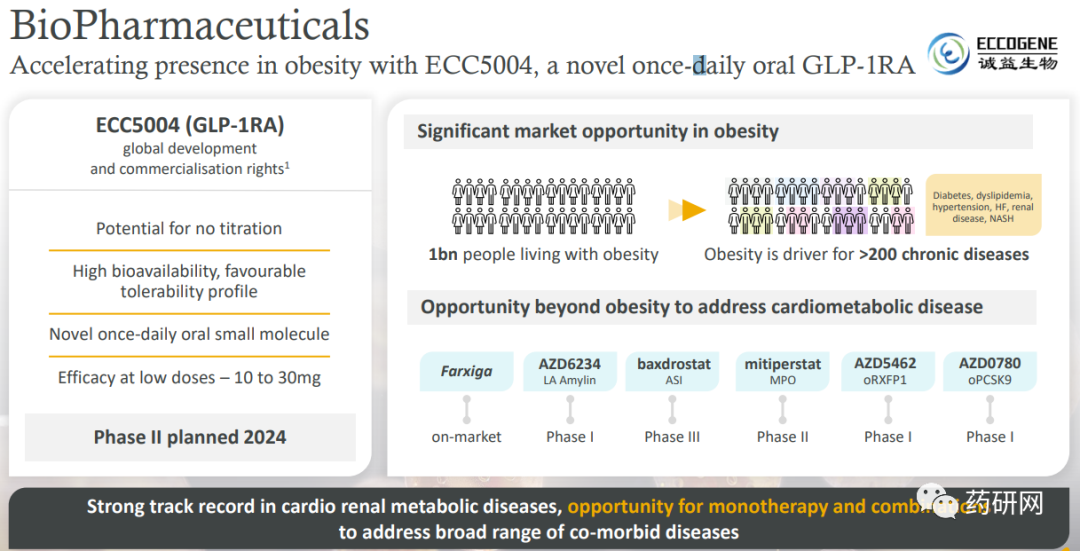 阿斯利康：国产创新药的第二大买家_财富号_东方财富网