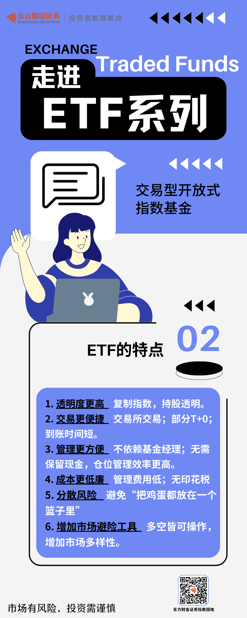 走进ETF系列2-ETF的特点_财富号_东方财富网