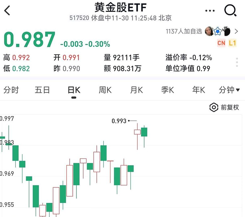 聊聊黄金，为啥投资_财富号_东方财富网