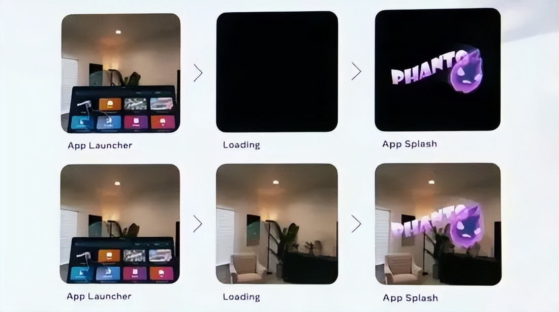 外媒：苹果成立新Vision Pro小组专攻下一代，AVP2将有四款机型;歌尔科技申请眼追模块和VR设备专利_财富号_东方财富网