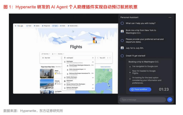 AIAgent行业报告：框架拆解、应用方向、应用领域及相关公司深度梳理_财富号_东方财富网