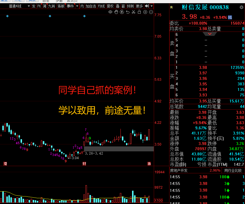 如何复制安妮股份002235的逻辑。_财富号_东方财富网