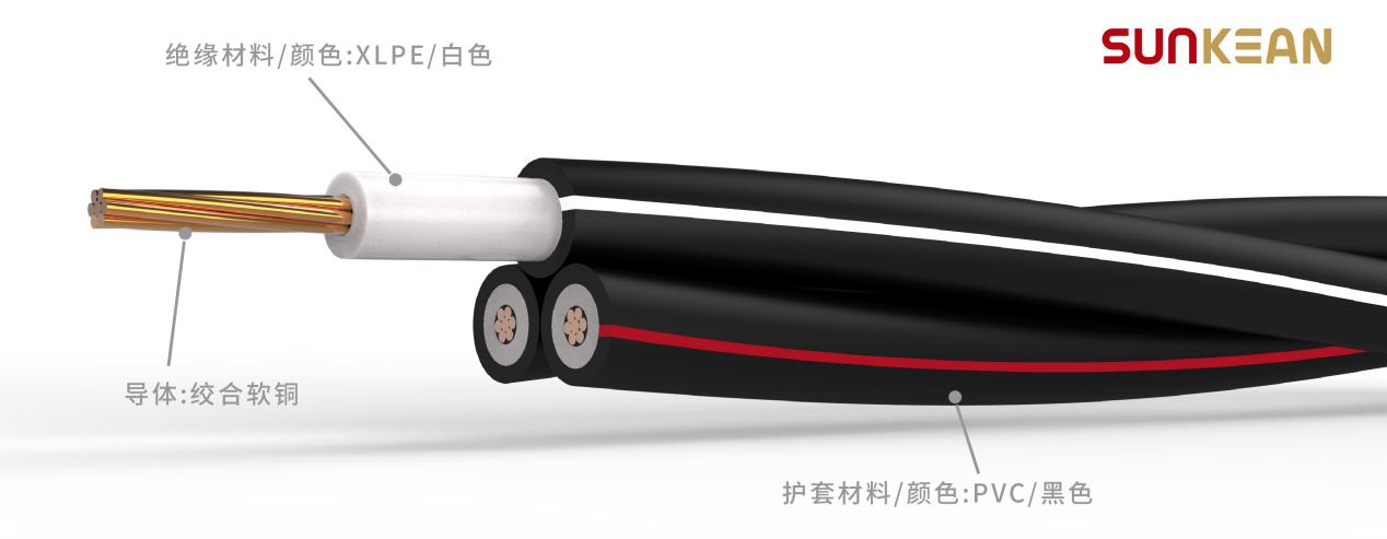 三钧品质丨JIS标准 CVT 600V线缆为何出圈？_财富号_东方财富网