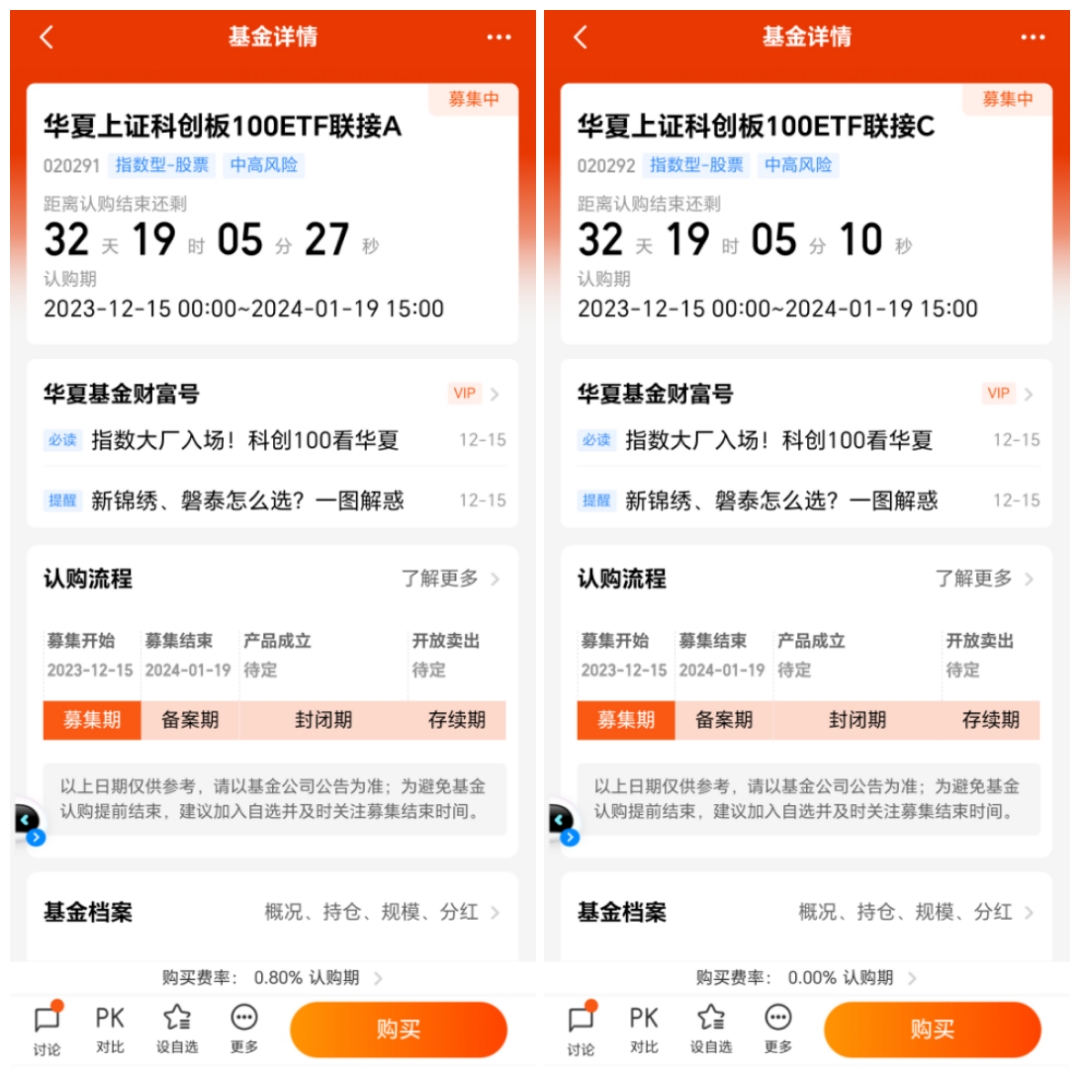 华夏科创100ETF联接 让你慢慢变富_财富号_东方财富网