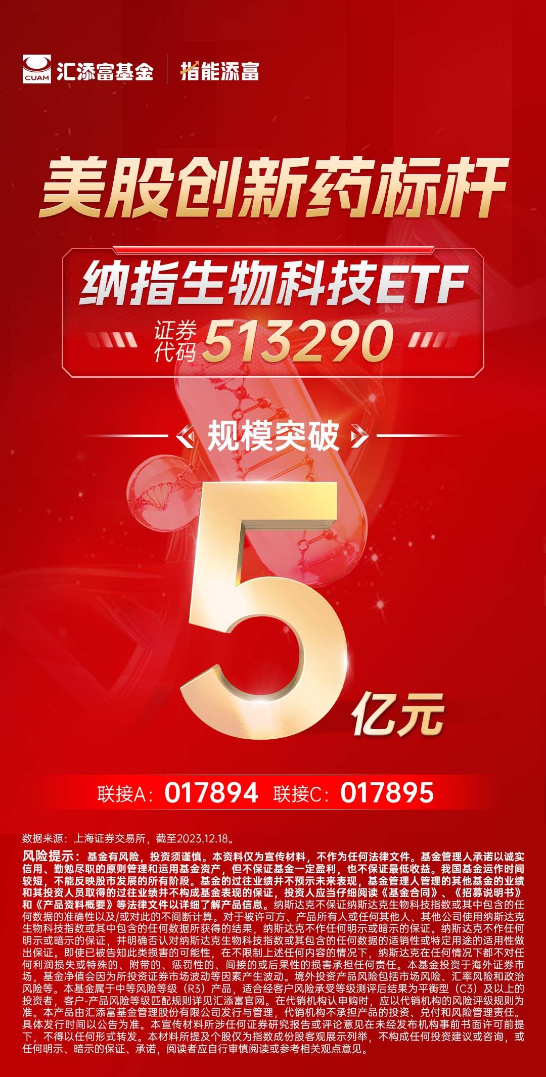 美股创新药标杆-纳指生物科技ETF(513290)_财富号_东方财富网