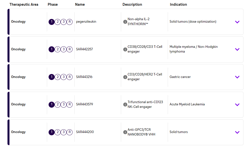 强生/杨森一款新型三特异性抗体在华申报临床，用于开发治疗B-NHL_财富号_东方财富网