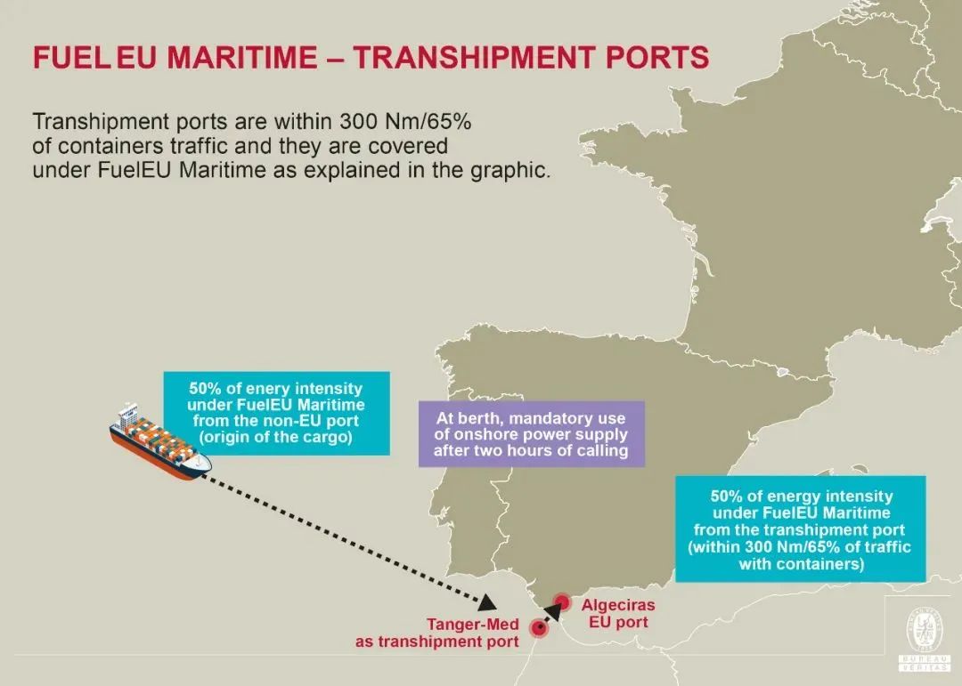【专栏】EU ETS来了，FuelEU Maritime已不远 ｜航运界_财富号_东方财富网