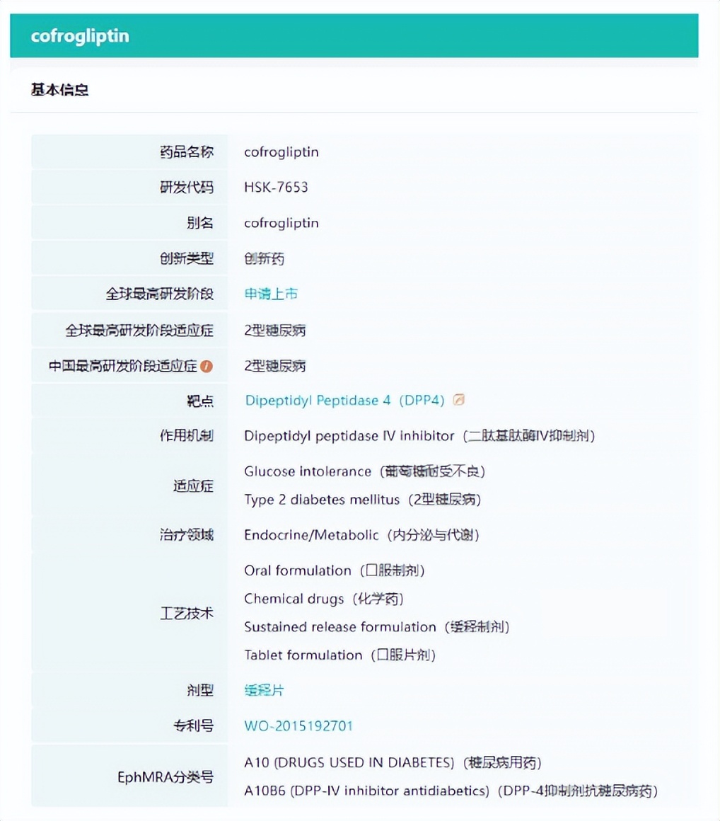 海思科首款糖尿病用药获批！4款1类新药，猛攻2大千亿市场_财富号_东方财富网