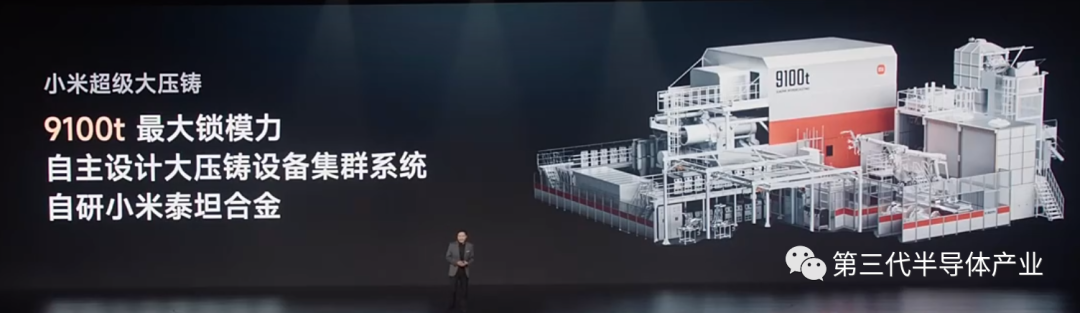 小米汽车来了！小米发布800V碳化硅高压平台，最高电压 871V！_财富号_东方财富网