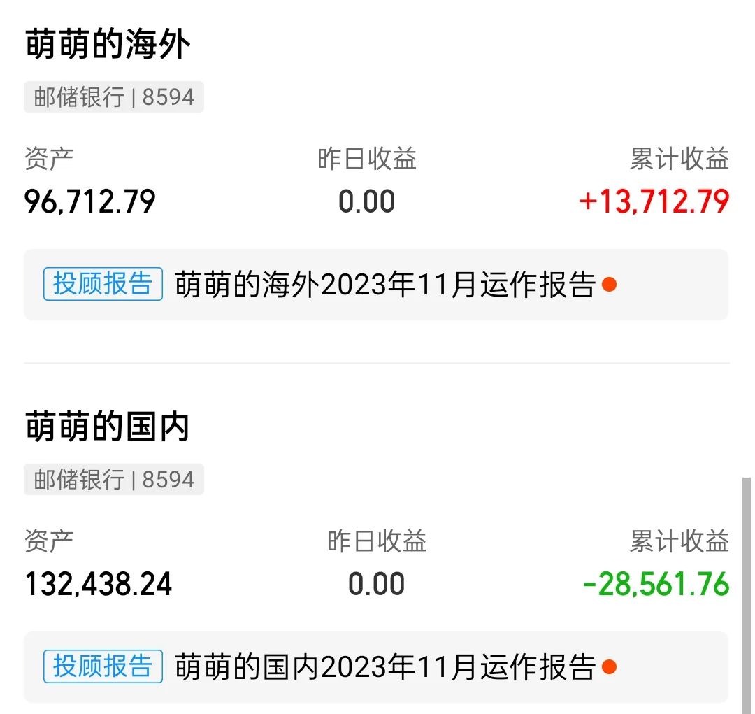 新年开启，面对现实，保持乐观！基金实盘组合jjspzh股吧东方财富网股吧 