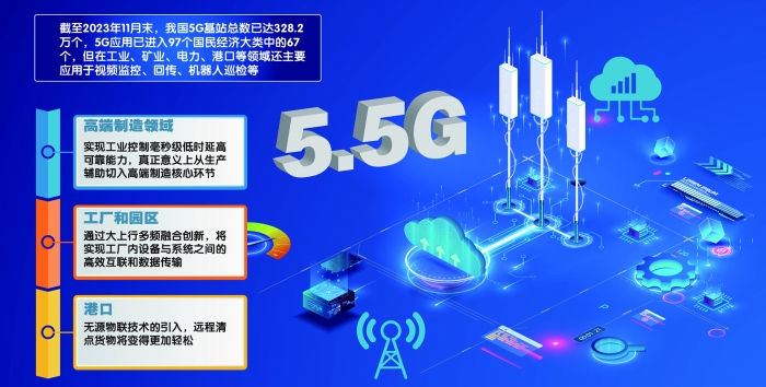 5G通信专题转载_财富号_东方财富网