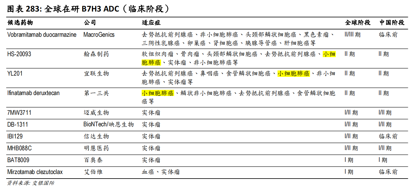 MNC绝不放过的大药领域，新一代疗法崛起_财富号_东方财富网