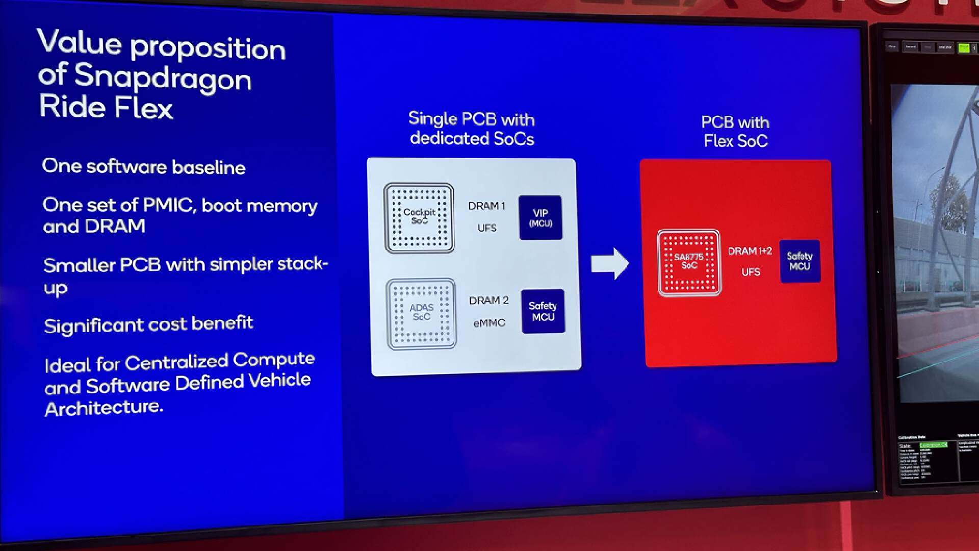 闪电快讯 ｜ 高通与博世、卓驭等合作伙伴展示全新汽车智能解决方案_财富号_东方财富网