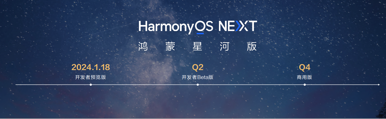 “纯血”鸿蒙迎关键一年，A股哪些产业链公司将受益？_财富号_东方财富网