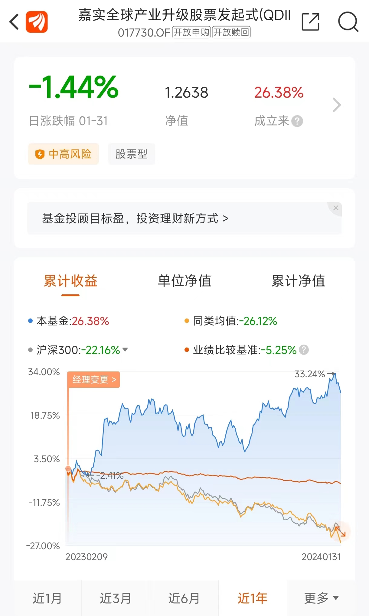 近三月涨了20%，这只基发生了什么？_财富号评论(cfhpl)股吧_东方财富网股吧