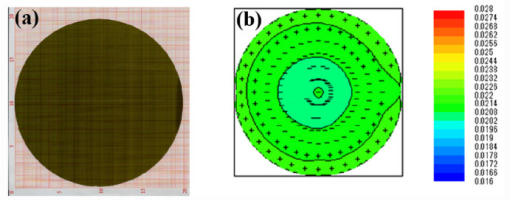 推动8吋SiC量产，国内企业又解决一大难题_财富号_东方财富网