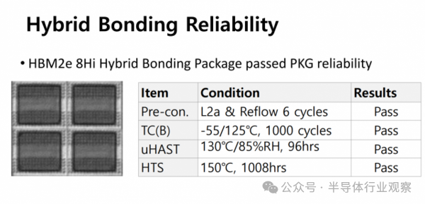 混合键合，成为“芯”宠_财富号_东方财富网