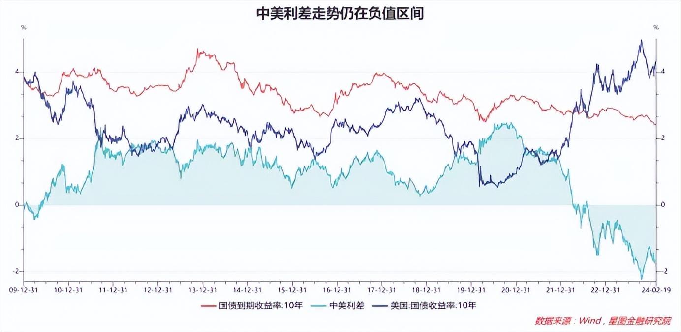 LPR非对称调降后，新一轮存款降息在路上了_财富号_东方财富网