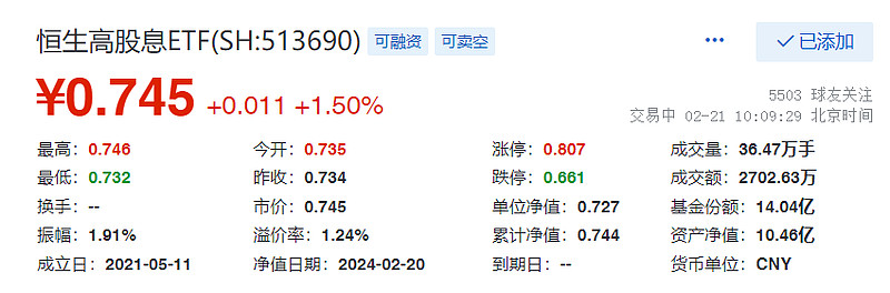 高股息持续获得资金青睐！恒生高股息ETF涨1.50%，昨日吸金2.1亿元！_财富号_东方财富网