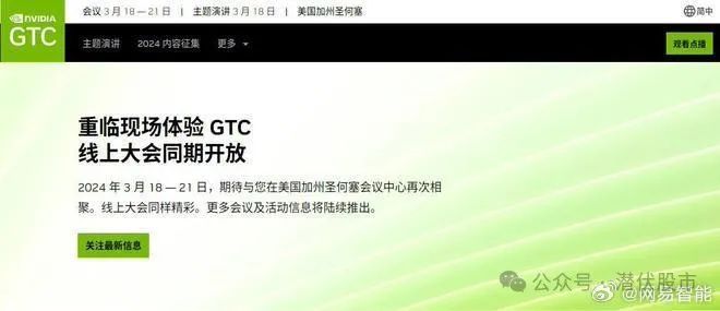 英伟达GTC2024大会龙头股_财富号_东方财富网