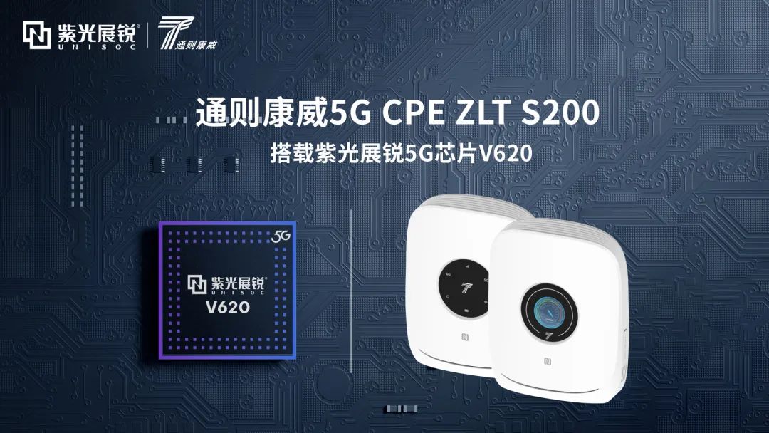 MWC 2024 | 紫光展锐联合通则康威发布搭载V620的两大新品_财富号_东方财富网