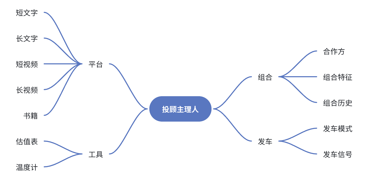 预警，市场短期从极端超跌进入极度超涨_财富号评论(cfhpl)股吧_东方财富网股吧