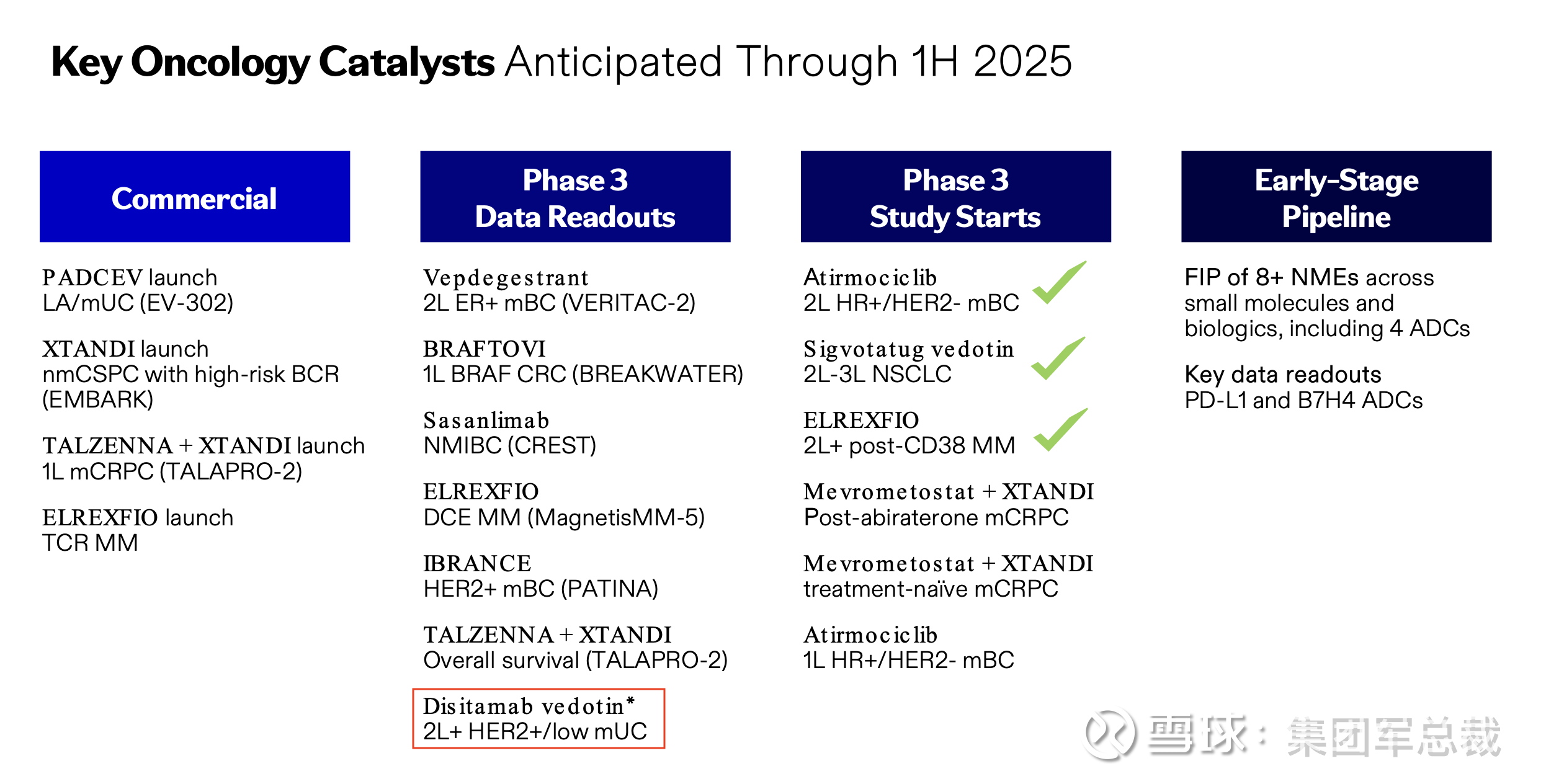 辉瑞将荣昌生物RC48维迪西妥单抗列为重点开发对象！为辉瑞未来8款重磅炸弹之一！_财富号_东方财富网