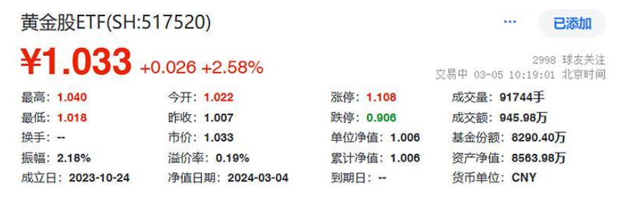 黄金板块持续爆发，市场首支黄金股ETF有望实现4连涨！_财富号_东方财富网