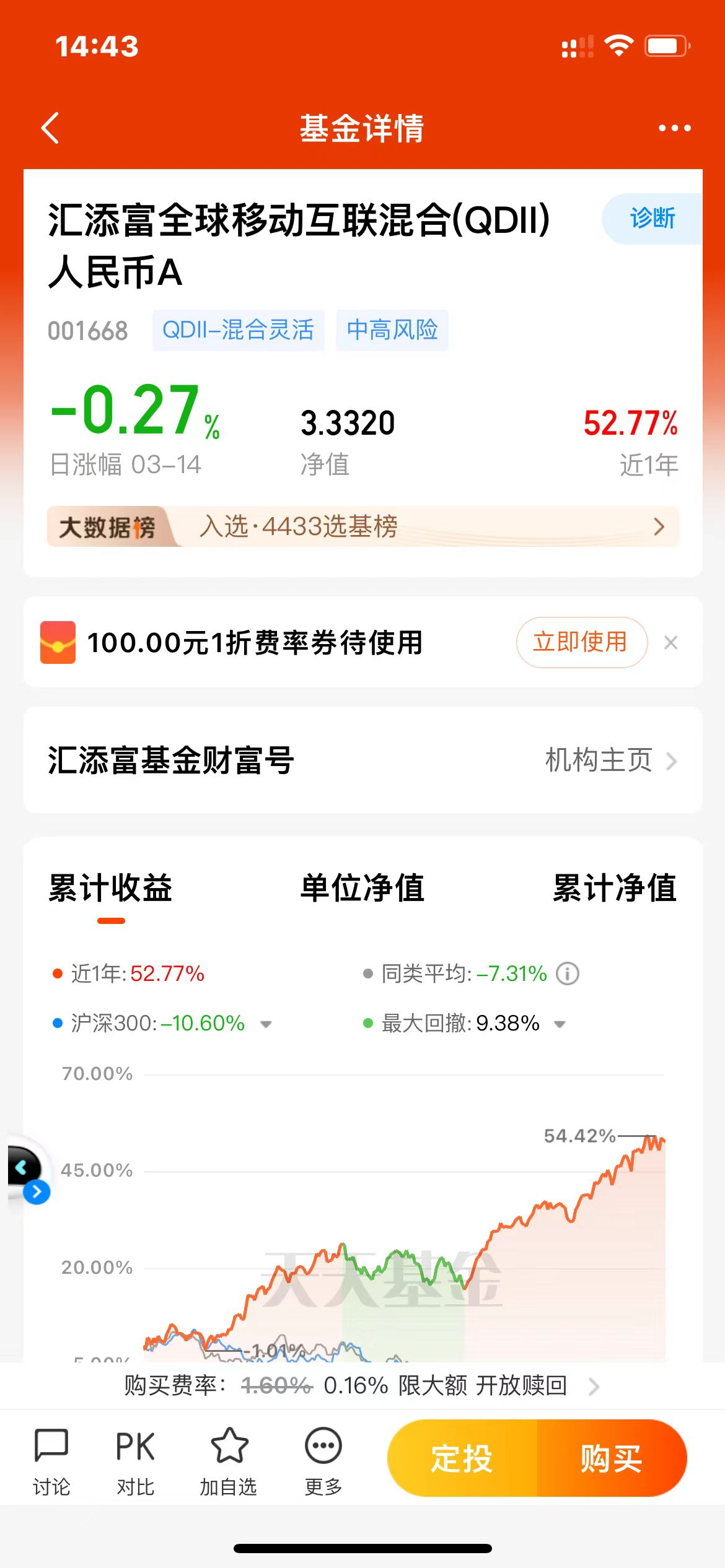 这样买美股，才会收益更高_财富号评论(cfhpl)股吧_东方财富网股吧