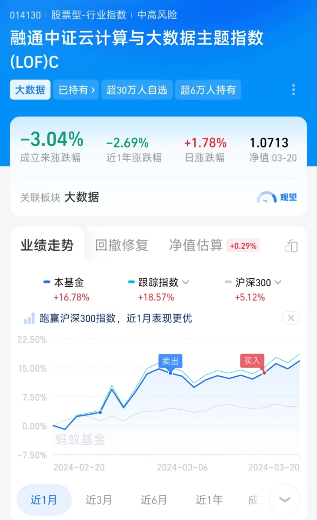 突发利好！史上最强AI芯片面世！_财富号评论(cfhpl)股吧_东方财富网股吧