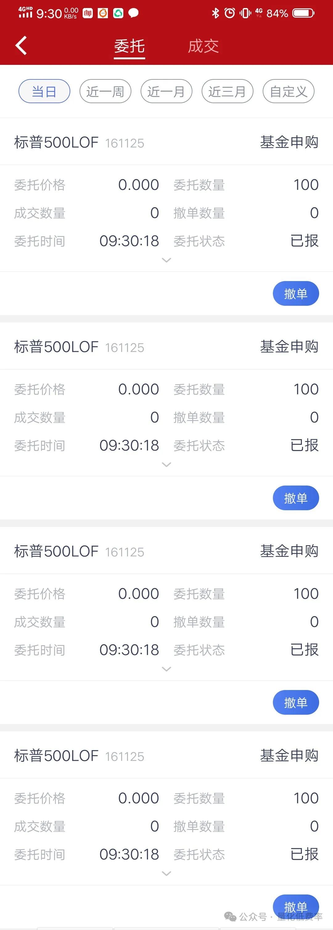 标普500LOF不跌反涨，是基金公司做局？还是活雷锋?_财富号评论(cfhpl)股吧_东方财富网股吧