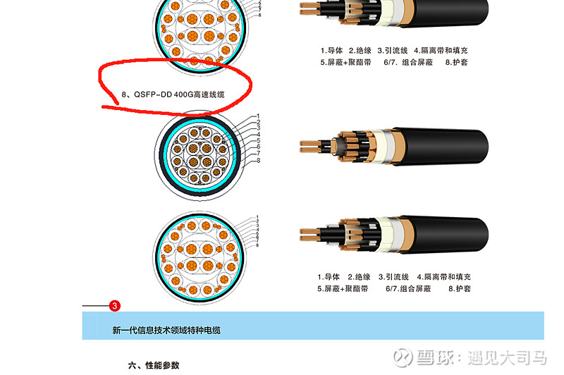 供货英伟达高速铜缆供应商安诺费和泰科_财富号_东方财富网